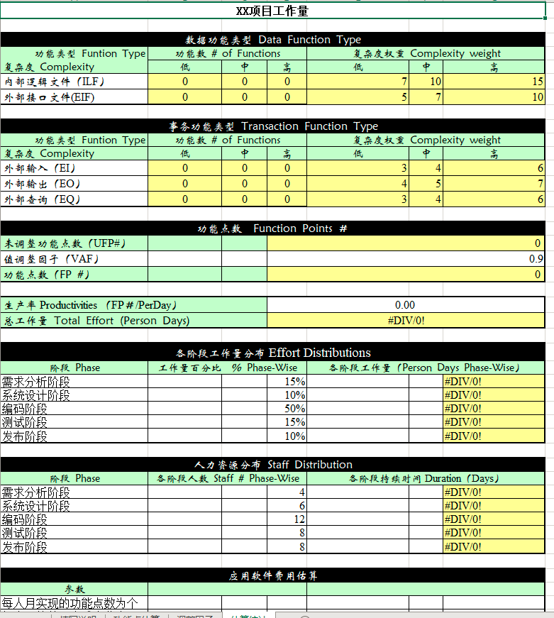易可资源库-FPA工时模板-易可导航旗下全网共享资源分享平台
